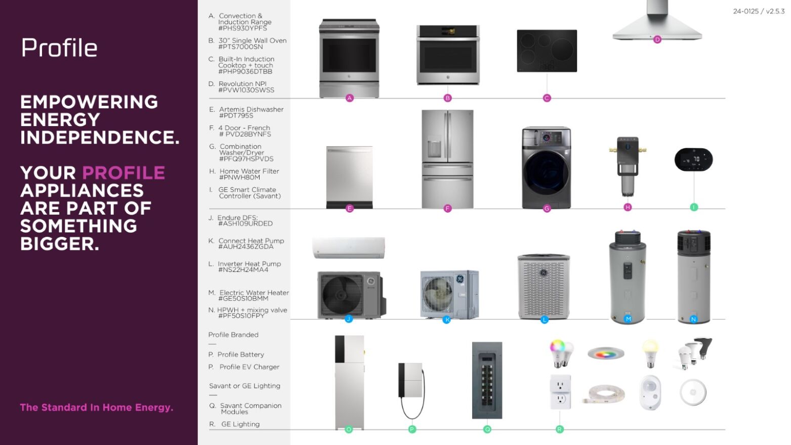 GE Profile™ Brings First-of-Its-Kind Technology to the Connected Home ...