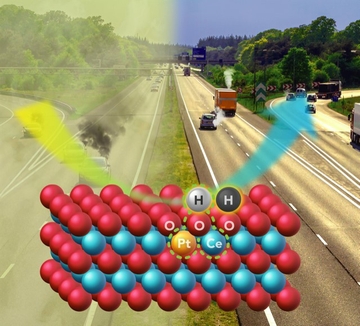 New catalyst meets challenge of cleaning exhaust from modern engines ...