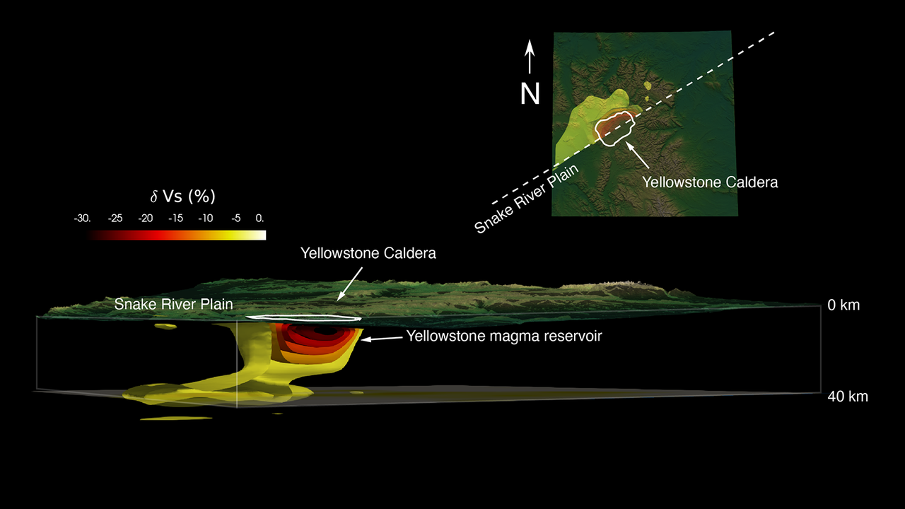 Yellowstone Volcano Eruption Simulation