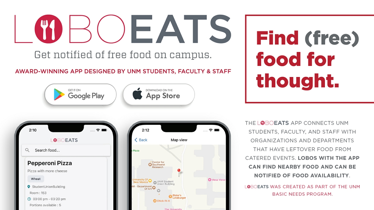 Introducing the LoboEats App: Addressing food waste and insecurity on ...