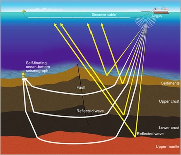 UNM scientists investigate East Coast’s hidden geological history to ...