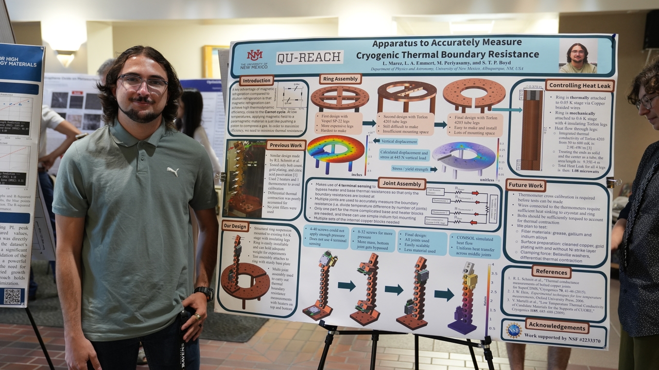 Qu-REACH turns 5: A milestone of innovation & impact | UNM UCAM Newsroom