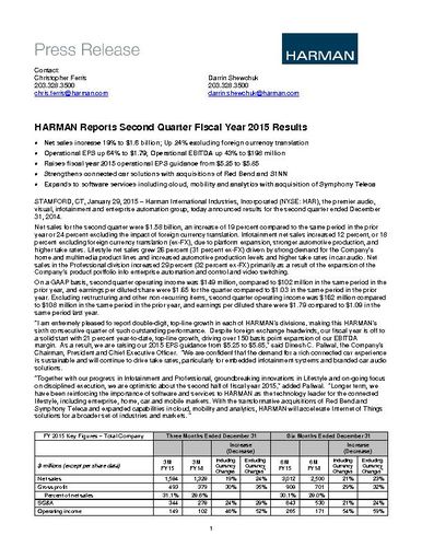 HARMAN Reports Second Quarter Fiscal Year 2015 Results | HARMAN