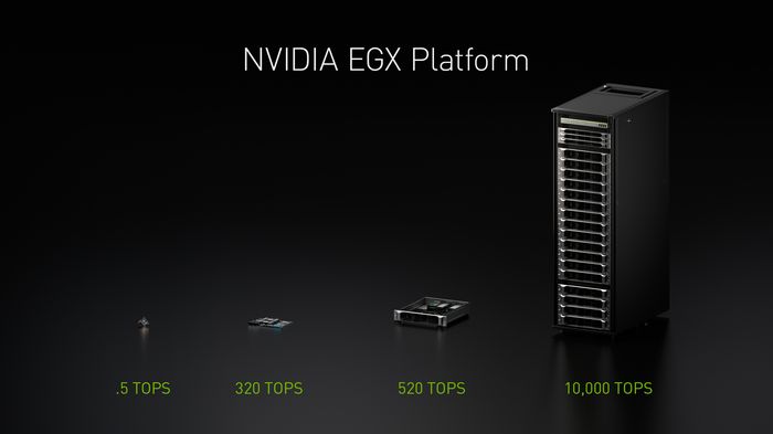 NVIDIA Launches Edge Computing Platform to Bring Real-Time AI to Global ...