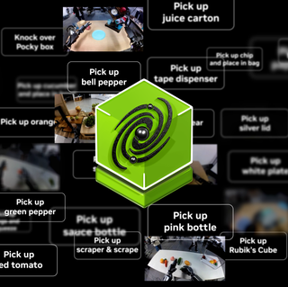 NVIDIA Powers Humanoid Robot Industry With Cloud-to-Robot Computing ...
