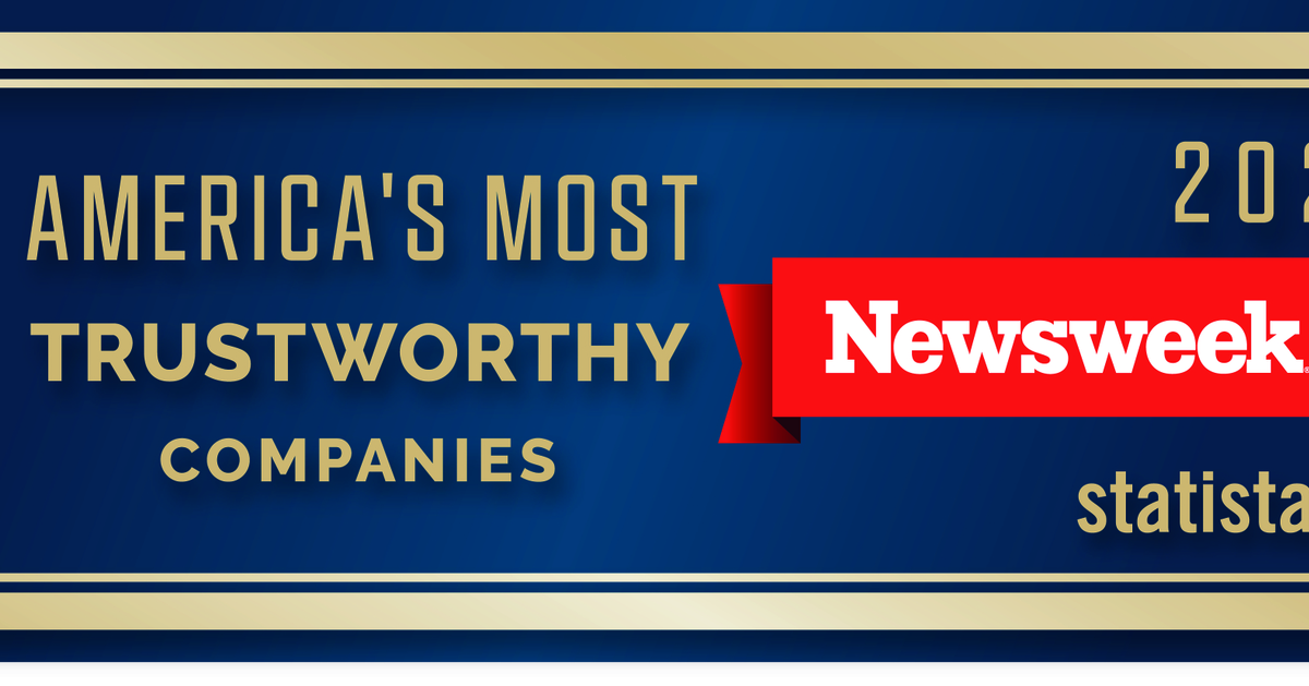 Associated Bank named One of America’s Most Trustworthy Companies by Newsweek | Associated Bank
