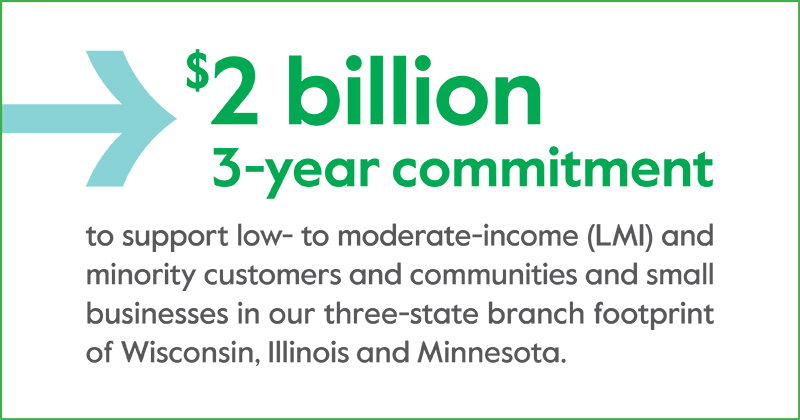 Associated Bank Announces Community Commitment of $2 Billion ...