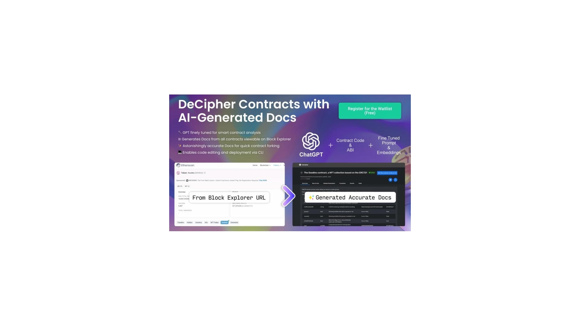 NewMediaWire | DeCipher: A Novel ChatGPT-based Service for Web3 Developers, Enabling Precise ...