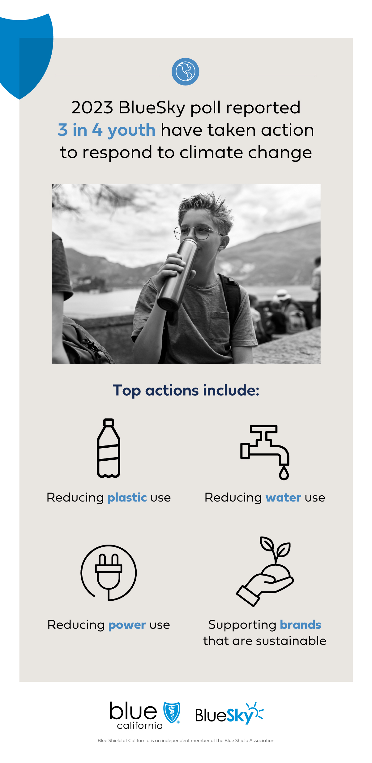 Second Opinion: Tips for Helping Young People Navigate Climate Anxiety ...