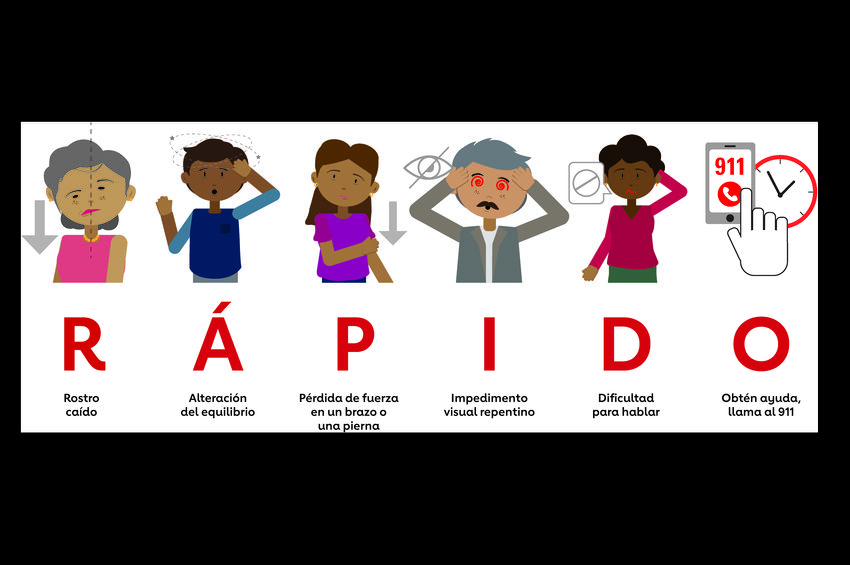 New Spanish language stroke prevention website aims to remove barriers ...