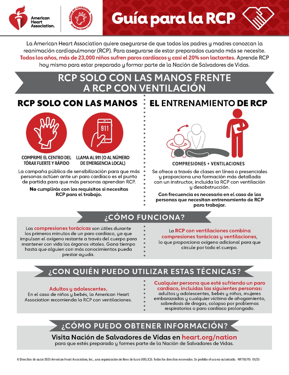 Photo | CPR Guide in Spanish - Guía para la RCP | American Heart ...