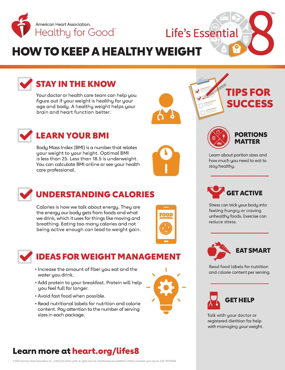 Maintaining a Healthy Weight - Life's Essential 8 Health Factor ...