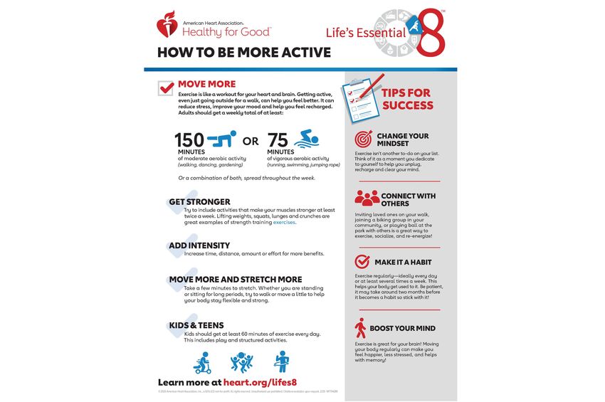 Photo | Life's Essential 8: Be More Active Infographic | American Heart ...