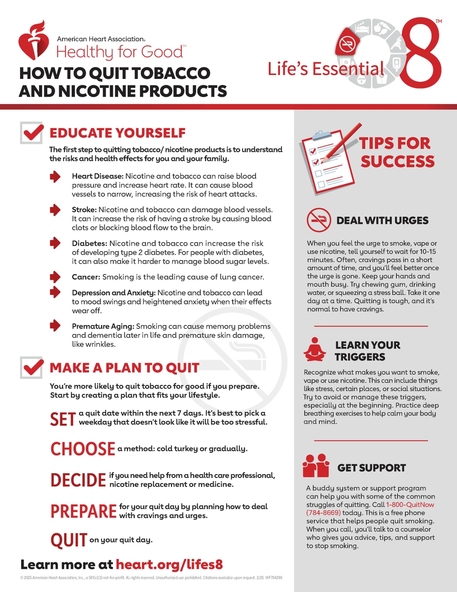 Quit Tobacco - Life's Essential 8 Health Behavior | American Heart ...