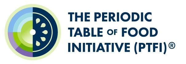 Alarming trends call for action to define the future role of food in ...
