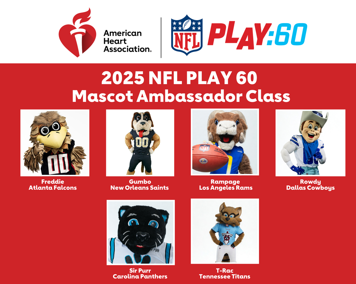 NFL mascots inspire kids to PLAY 60 daily for better health | American ...