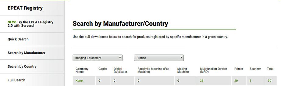 Xerox Continues to ‘Walk the Talk’ in Sustainability Leadership | Xerox Newsroom